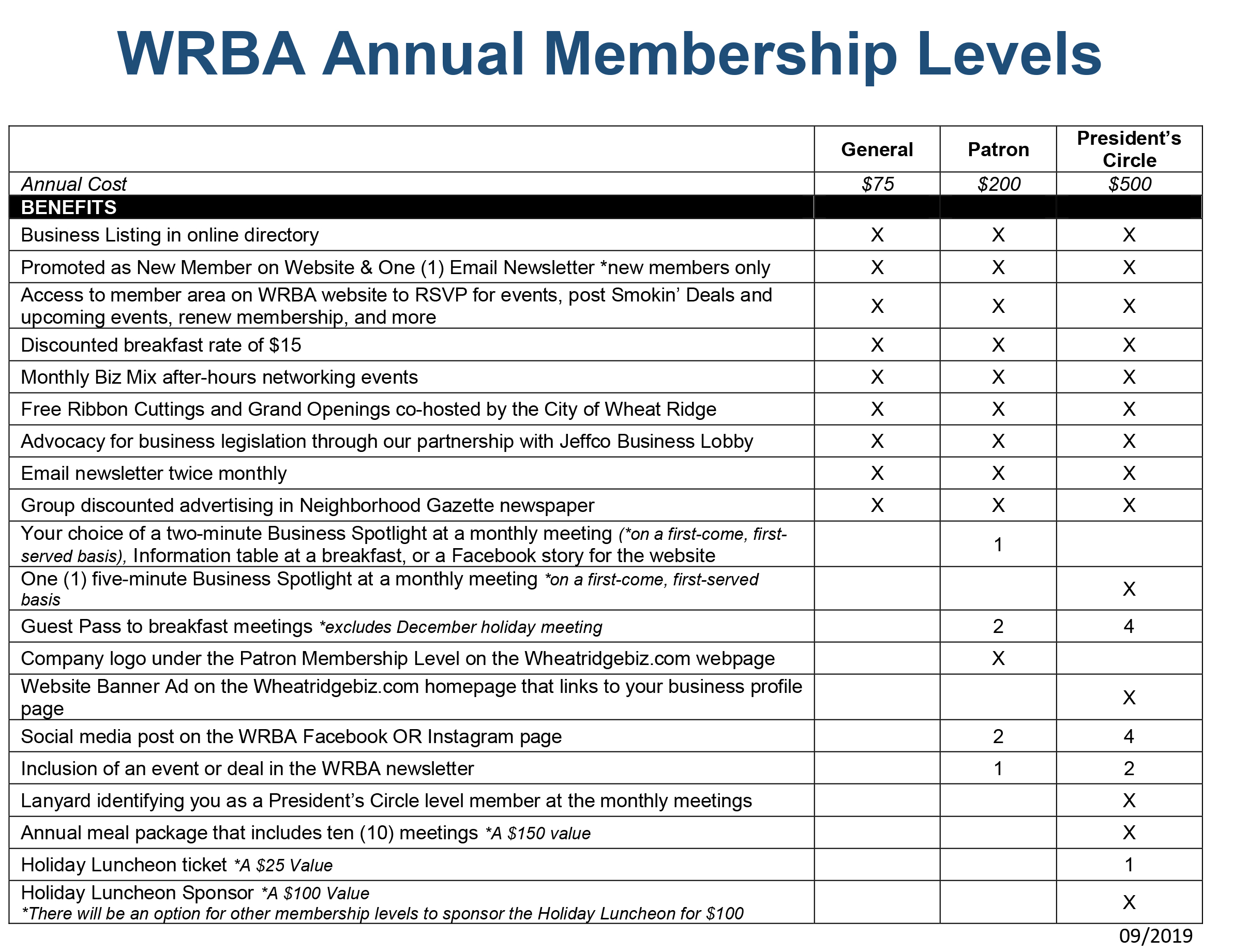 Microsoft Word – WRBA2019_Membership Application.docx – Wheat Ridge ...